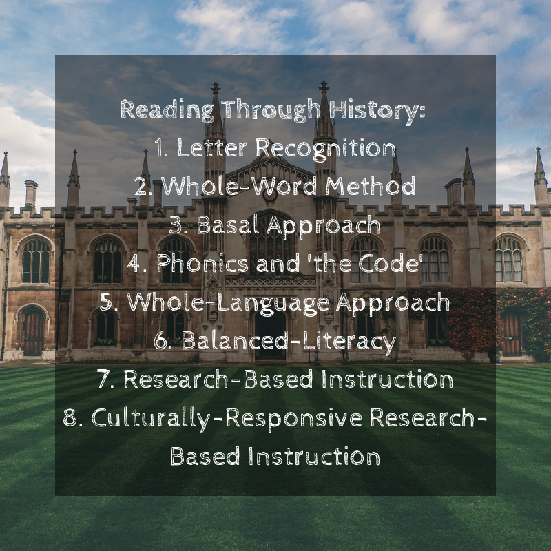 The History of Teaching Reading – Myths & Stories